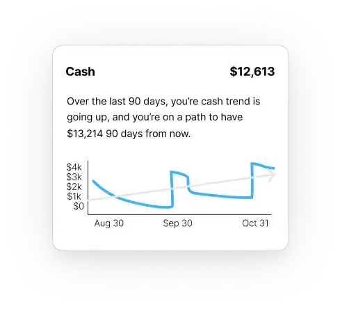 MOLO Money App - PAY OFF debt fast without skimping | Achieve