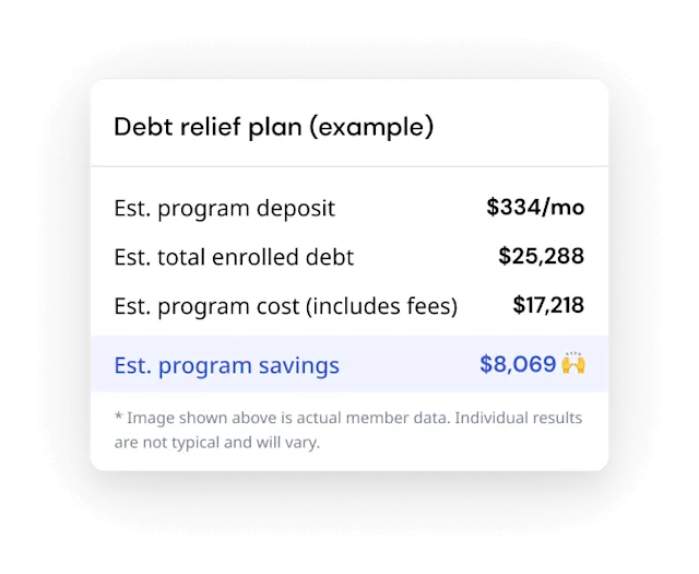 Achieve Debt Relief - How | Achieve